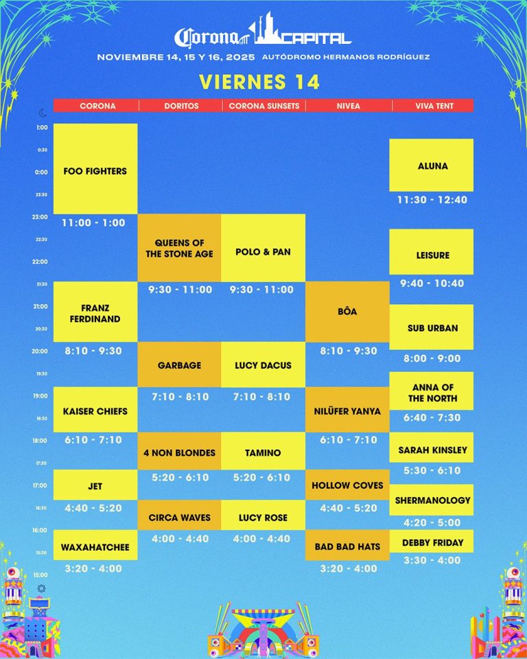 Corona Capital 2025: Horarios ACTUALIZADOS, actos nuevos y boletos
