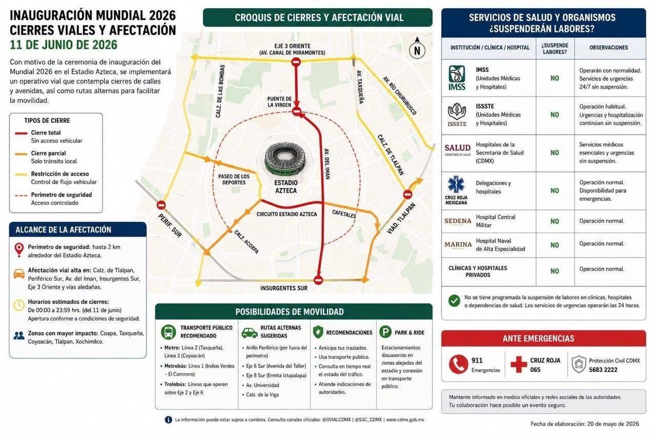 Cierres viales y rutas alternas para considerar en la inauguración del ...
